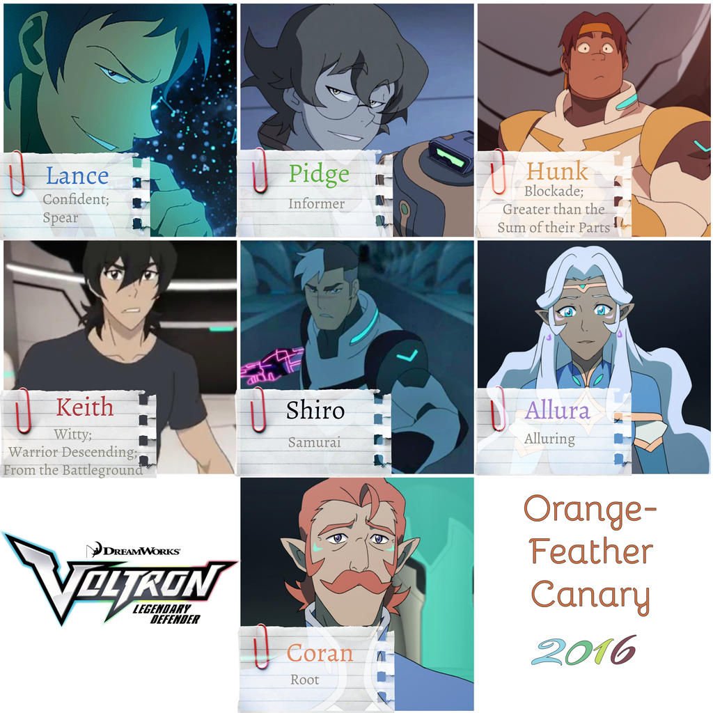 Voltron Legendary Defender Character Name Meanings By Orange voltron-legendary-defender-character-name-meanings-by-orange