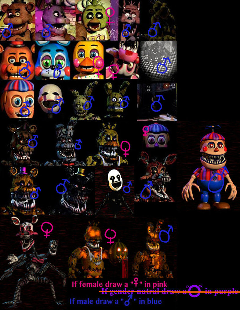 Fnaf Gender Meme By Fayrize On Deviantart