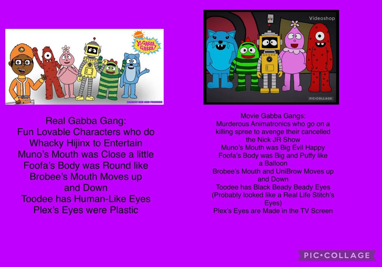 Yo Gabba Gabba: Real vs Movie by Collegeman1998 on DeviantArt Yo Gabba Gabba: Real vs Movie by Collegeman1998 on DeviantArt