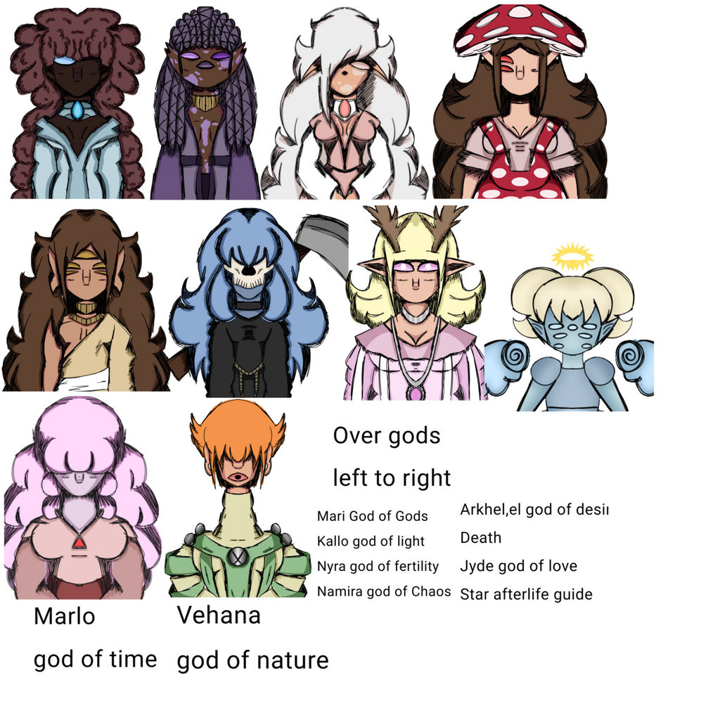 God Ocs By Silenced Royalty On Deviantart