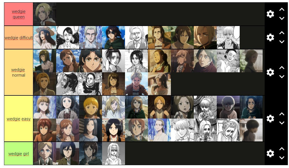 Wedgie Tier List Girls Attack On Titan By Nhjlk On Deviantart