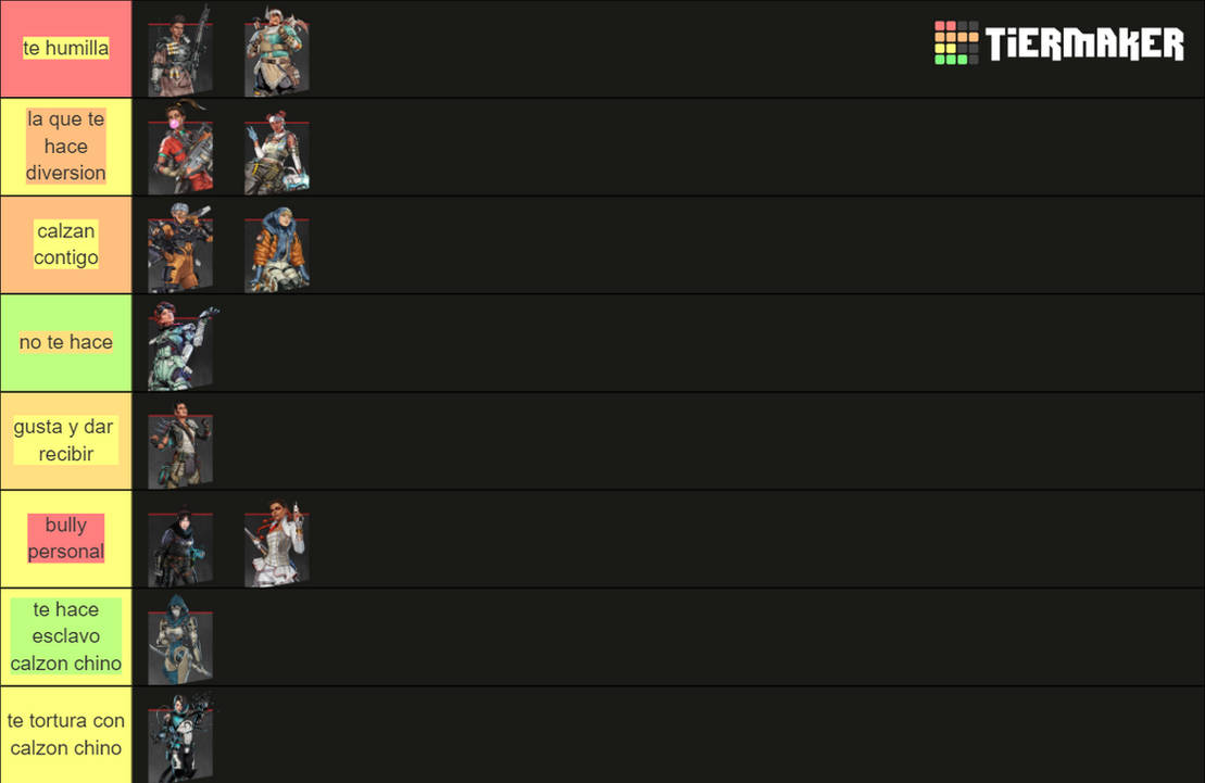 You Apex Legends Girl Tier List Wedgie By Nhjlk On Deviantart