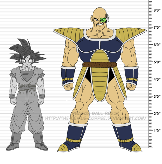 Dbr Nappa By The Devils Corpse On Deviantart