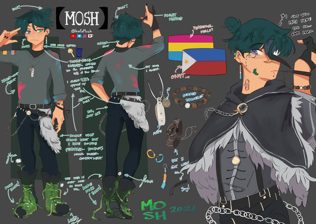 Character Sheet Personaoc By Kafamosh On Deviantart