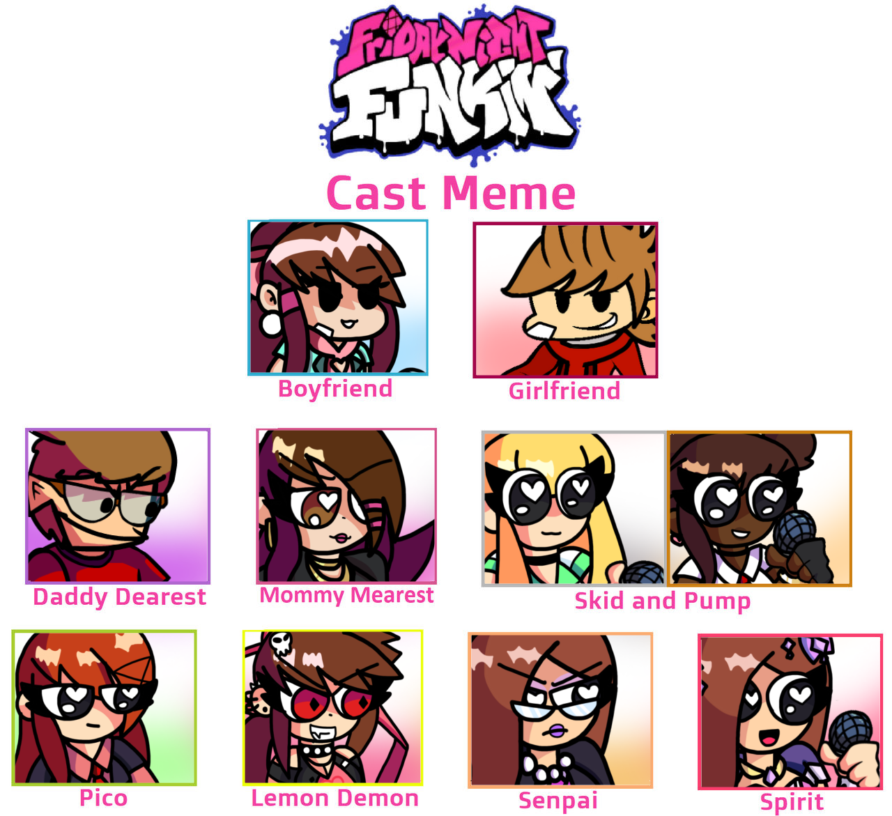 FNF Cast Meme!! by Tordsgfandwife2 on DeviantArt FNF Cast Meme!! by Tordsgfandwife2 on DeviantArt