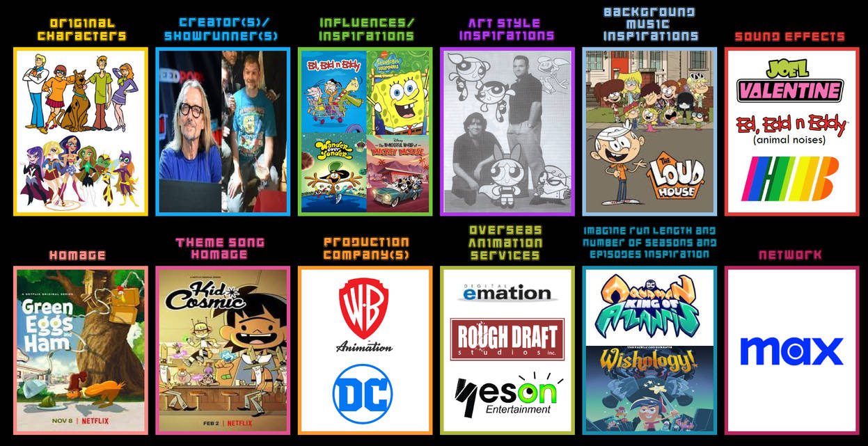 If Waller and Drymon developed a SD/DCSHG trilogy by Lontoon22 on ... If Waller and Drymon developed a SD/DCSHG trilogy by Lontoon22 on ...
