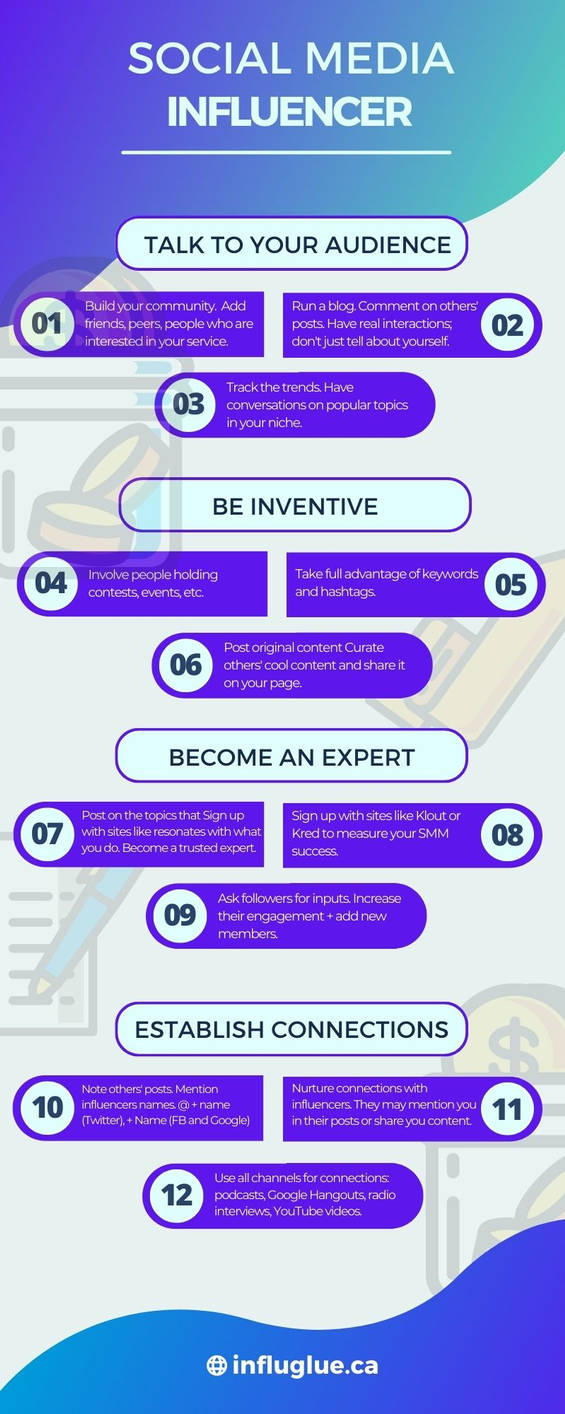 Social Media Influencer Influglue Canada By Influglue On Deviantart