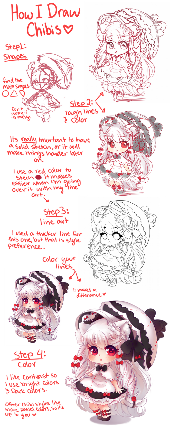 Chibi Tutorial By Owinter On Deviantart