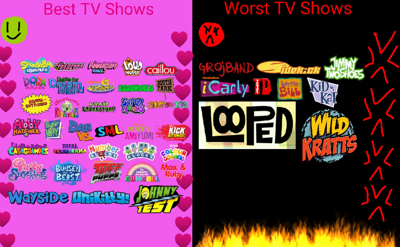 My Best To Worst Shows By Landonanimate419 On Deviantart