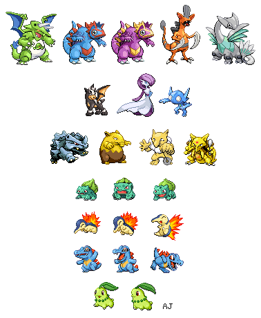 Unknown Pokemon Sprites Nintendo Switch Pokémon Sword / Shield