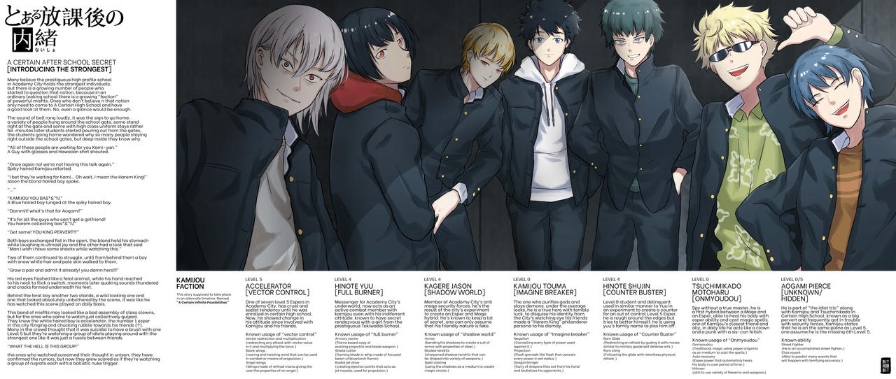 A Certain After School Secret Hidden Faction By Bitbitbit11 On Deviantart