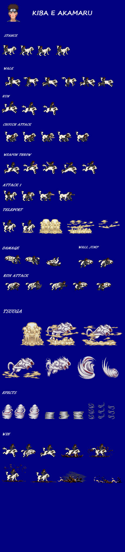 Kiba Inuzuka And Akamaru Short Sprite Sheet By Dantewreckmen 999 On