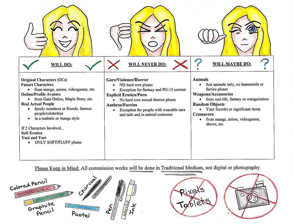 POINT COMMISHES CHART 2 Will Do Not Do List By LadyJuxtaposition On point-commishes-chart-2-will-do-not-do-list-by-ladyjuxtaposition-on