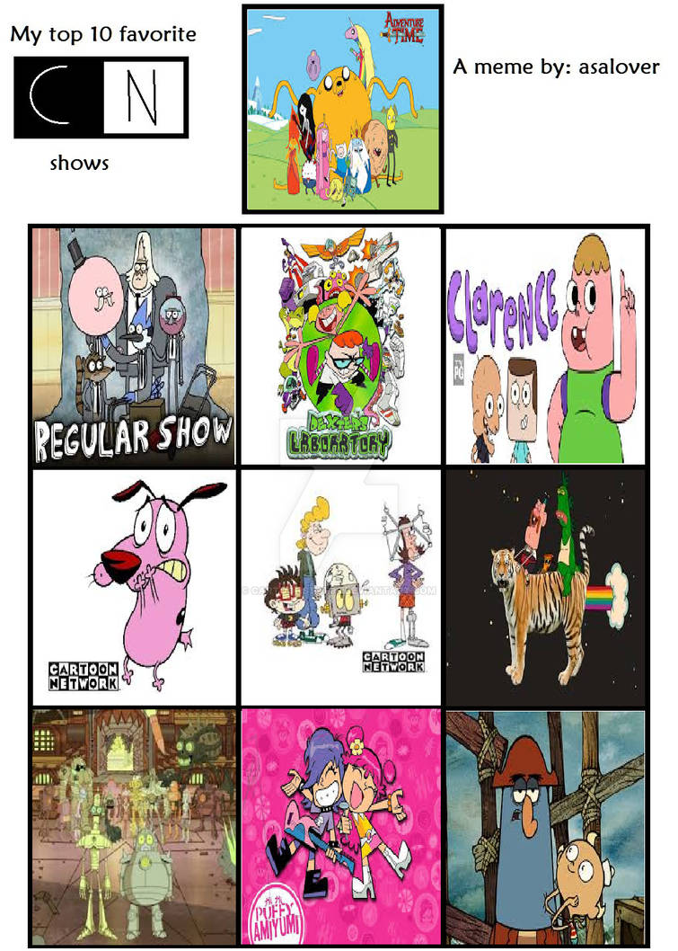 My Top 10 Cartoon Network Shows By Cartoonstar99 On DeviantArt my-top-10-cartoon-network-shows-by-cartoonstar99-on-deviantart