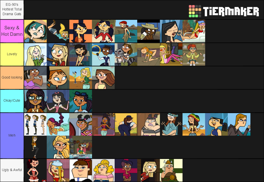 Erins Hottest Total Drama Girls Tier By Erin The Gamer1990 On Deviantart