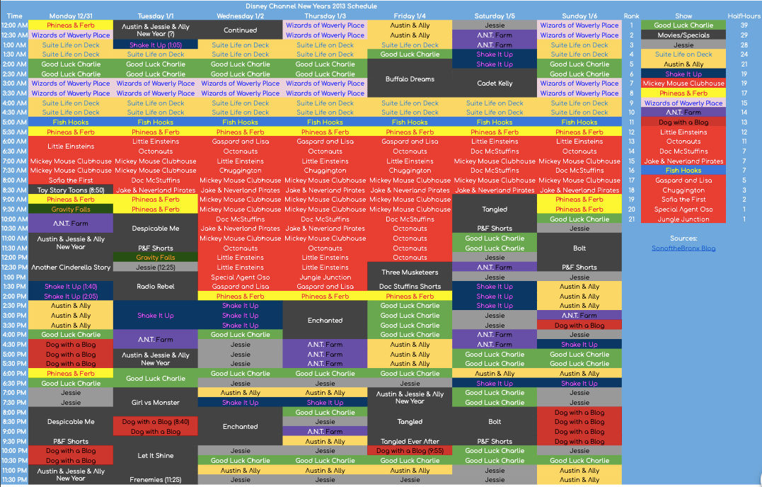Disney Channel New Years 2013 Schedule By ToonsJazzLover On DeviantArt disney-channel-new-years-2013-schedule-by-toonsjazzlover-on-deviantart