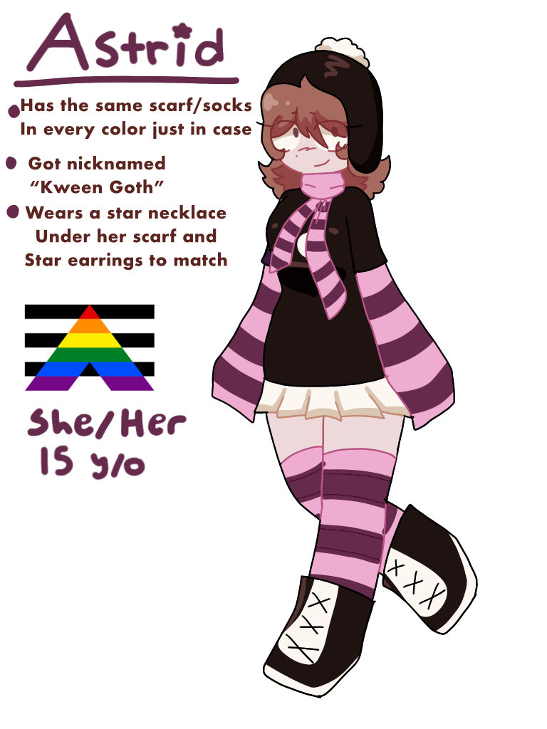 Astrids First Design By Kittlumi On Deviantart