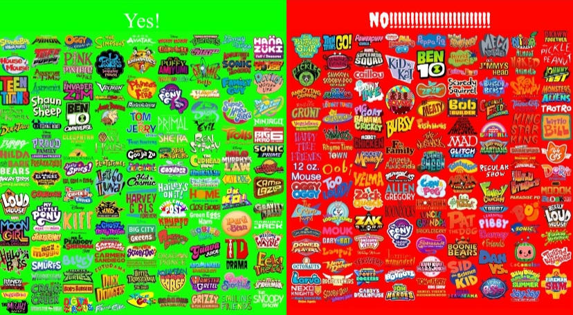 My Yes And No List: Favorite Shows by inemchang on DeviantArt My Yes And No List: Favorite Shows by inemchang on DeviantArt