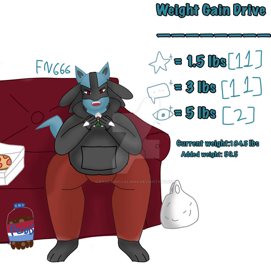 Lucario Weight Gain Drive Part 1 By Faust Niccals666 On Deviantart