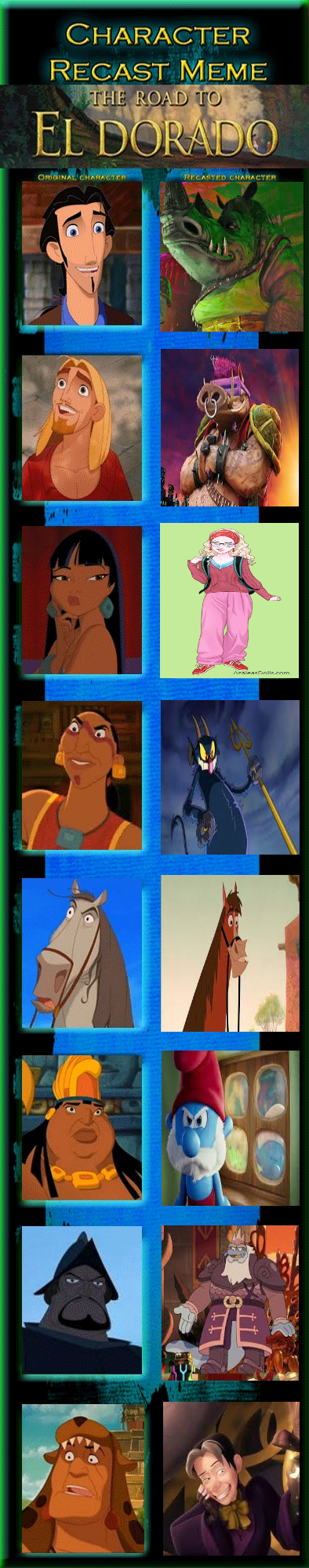 My 2nd The Road To El Dorado Recast Meme By Gracie01villafana20 On Deviantart