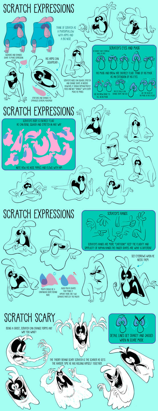 How To Build Scratch By Xunlimited On Deviantart