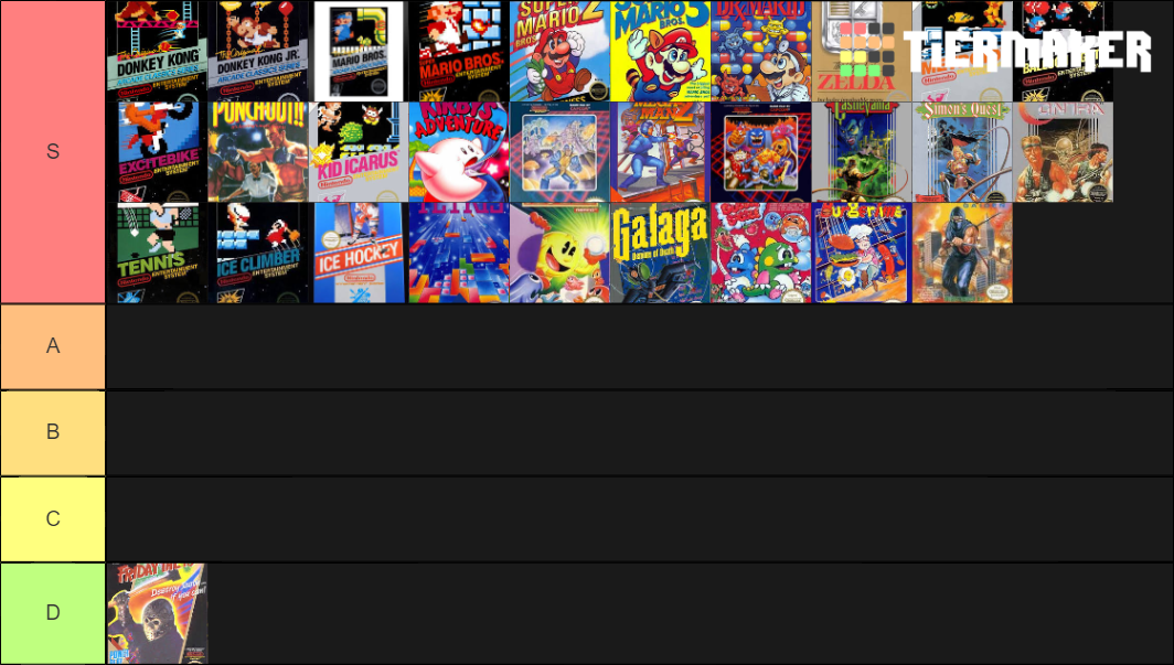Nes Games Tier List Maker By Perro2017 On Deviantart
