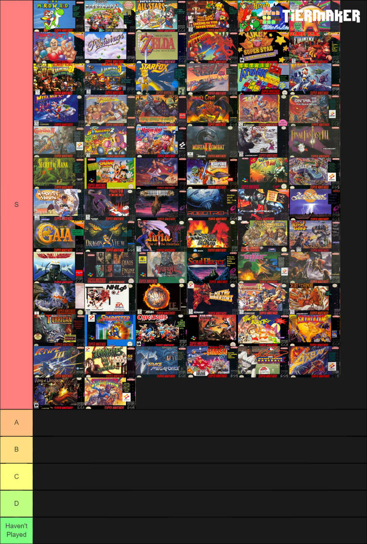 Super Nintendo Games Tier List Maker By Perro2017 On Deviantart