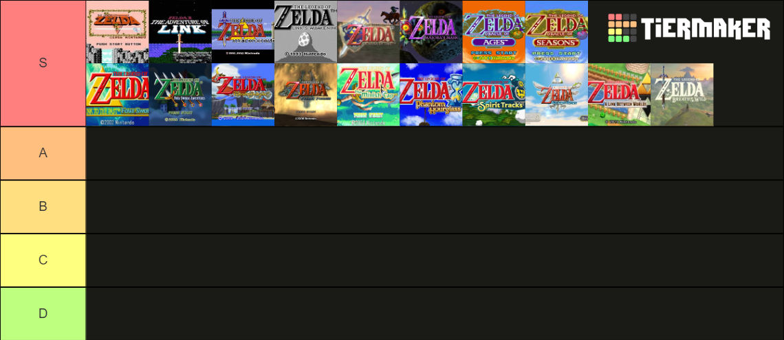 Legend Of Zelda Games Tier List Maker By Perro2017 On Deviantart