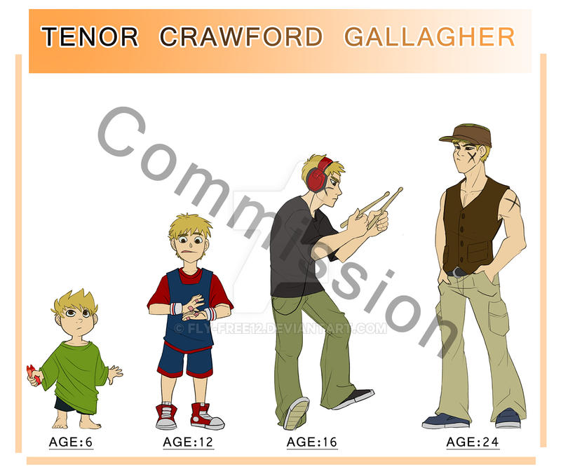 Commission: Age Chart2 by Fly-Free12 on DeviantArt Commission: Age Chart2 by Fly-Free12 on DeviantArt