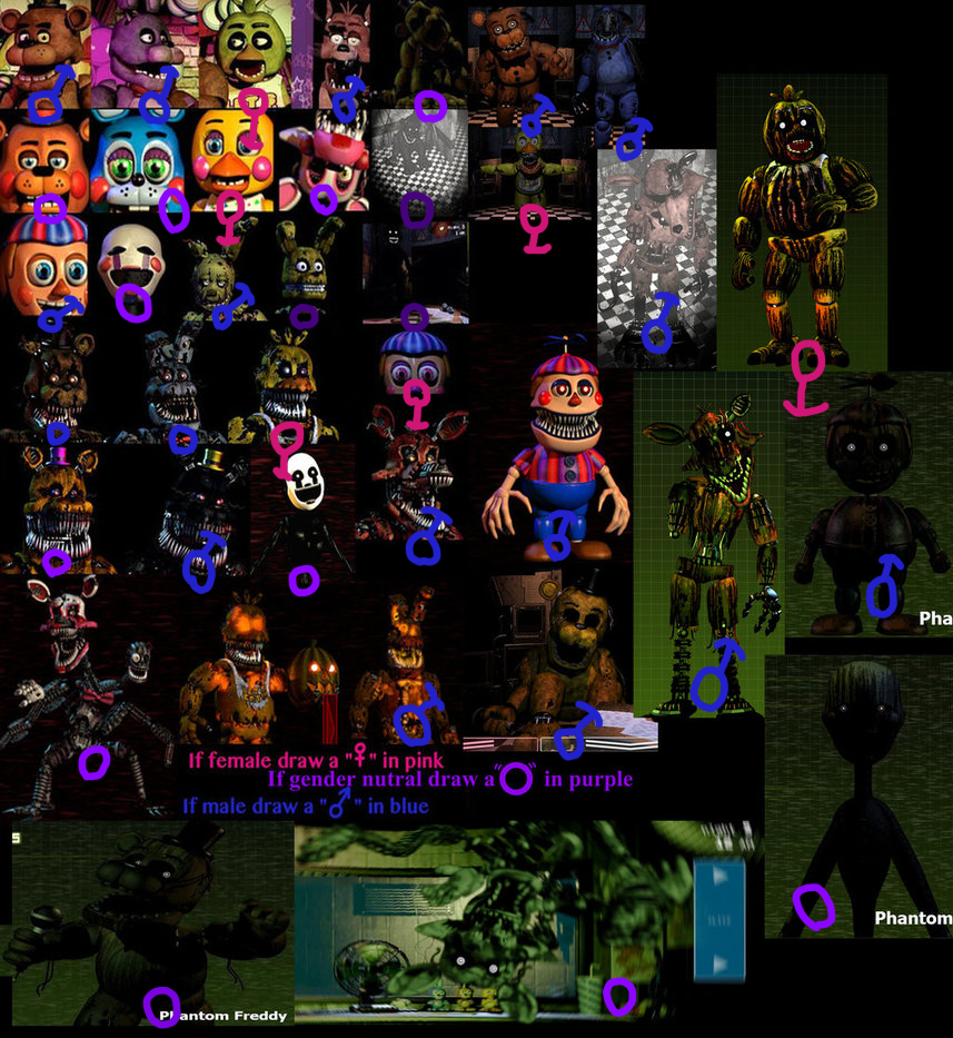 Fnaf Gender Meme Fnaf World Au By Dreamy Galaxies85 On Deviantart