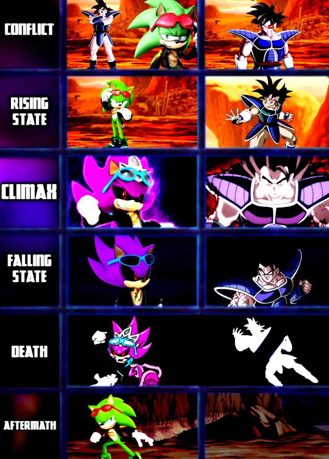 Xeno Turles Vs Scourge The Hedgehog FP by sarkpage on DeviantArt Xeno Turles Vs Scourge The Hedgehog FP by sarkpage on DeviantArt