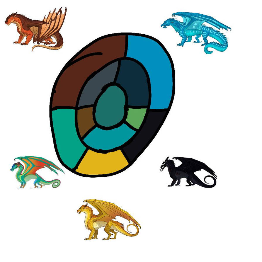 Wof arc 1 dragonete color pallet by Mamchineelleafwing on DeviantArt Wof arc 1 dragonete color pallet by Mamchineelleafwing on DeviantArt