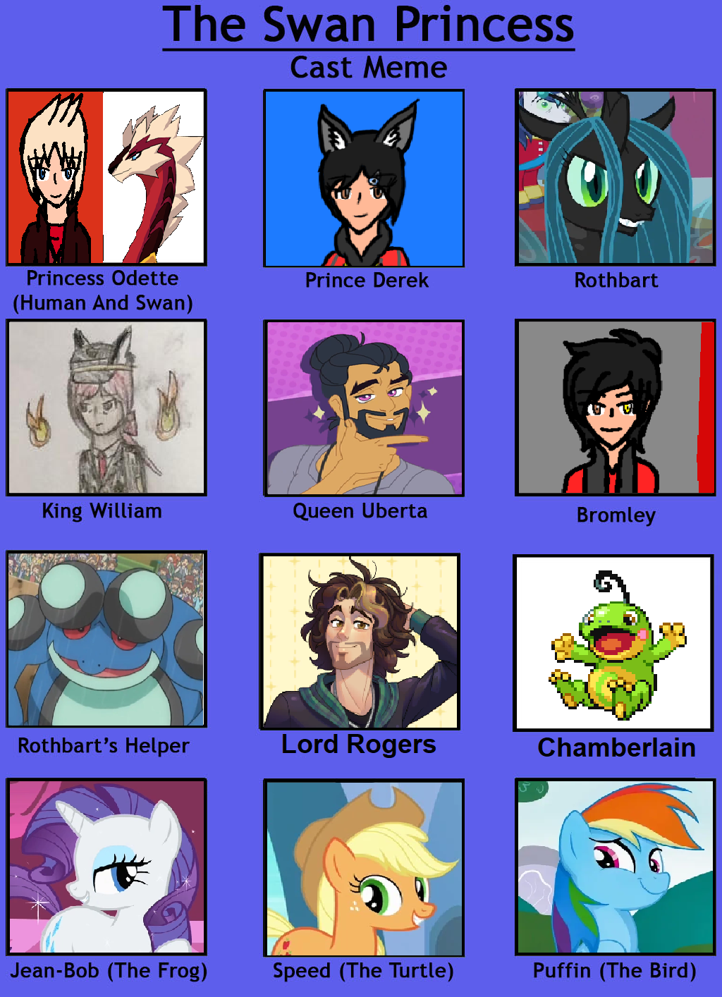 My The Swan Princess Cast Meme By Sandytruong On Deviantart