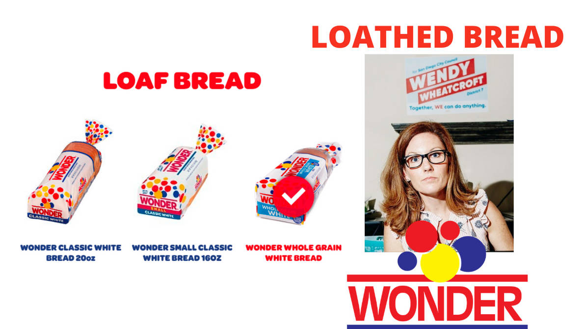Wendy Wonderbread By Dari Uh On Deviantart