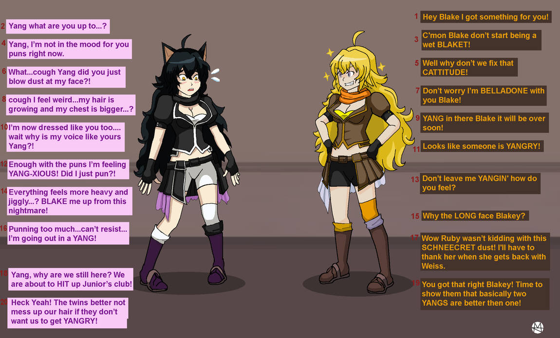 C Yanging Out Blake To Yang Semi Twinning By Sera Fuku On Deviantart