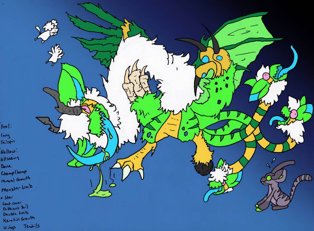 Style Prompt - Mutation MAYHEM by SonGoku-Monkey on DeviantArt Style Prompt - Mutation MAYHEM by SonGoku-Monkey on DeviantArt