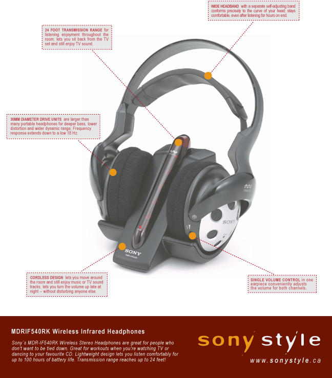 Sony Headphones Ad Campaign 3 by BHuggett on DeviantArt