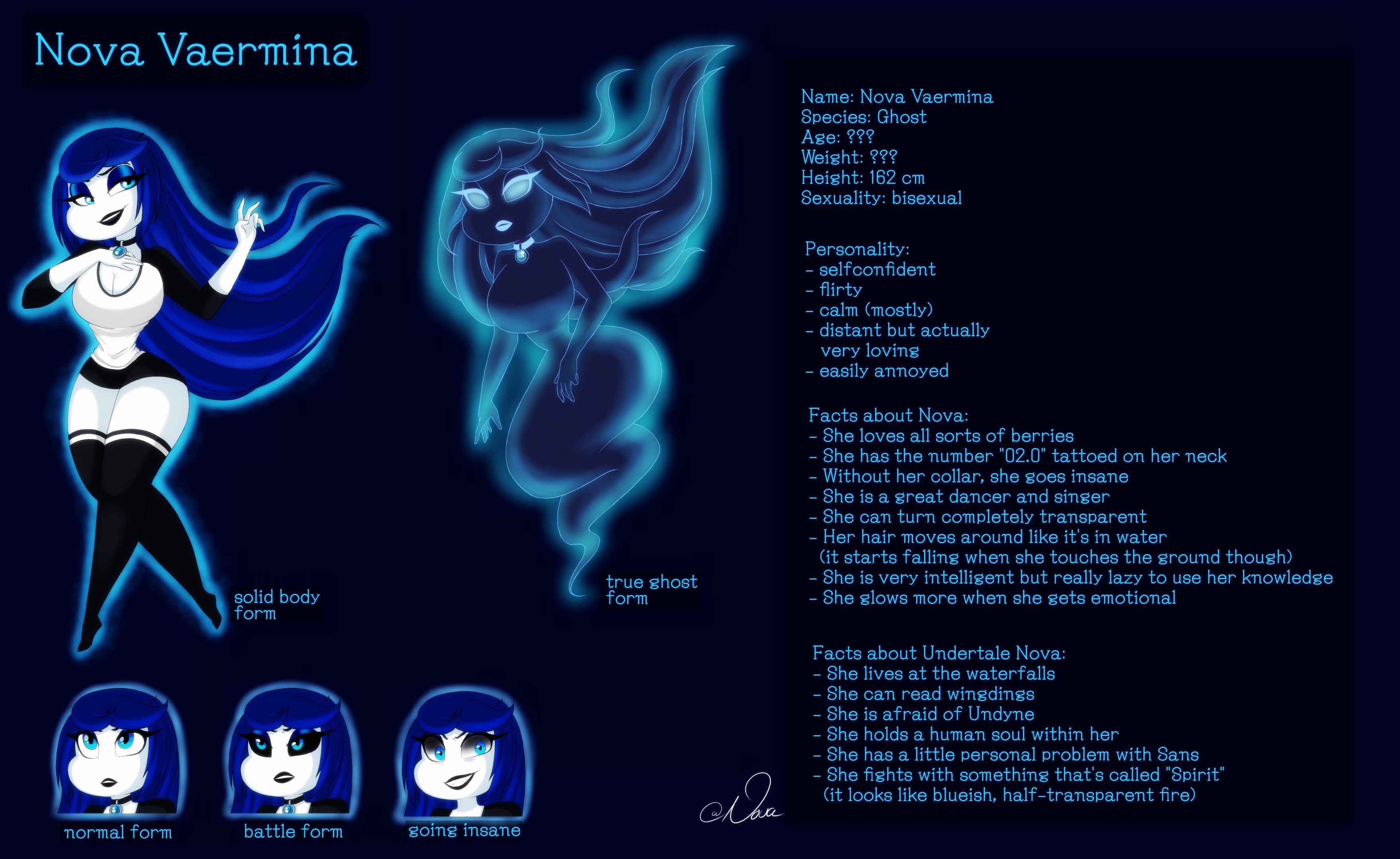 Reupload Nova Vaermina Character Sheet By Novavaermina On Deviantart