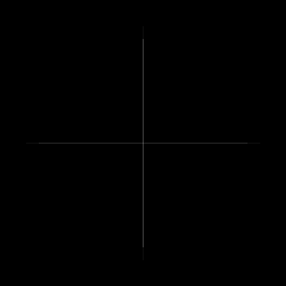 Trigonometric Unit Circle (visualization) by 000Lemniscata000 on DeviantArt Trigonometric Unit Circle (visualization) by 000Lemniscata000 on DeviantArt