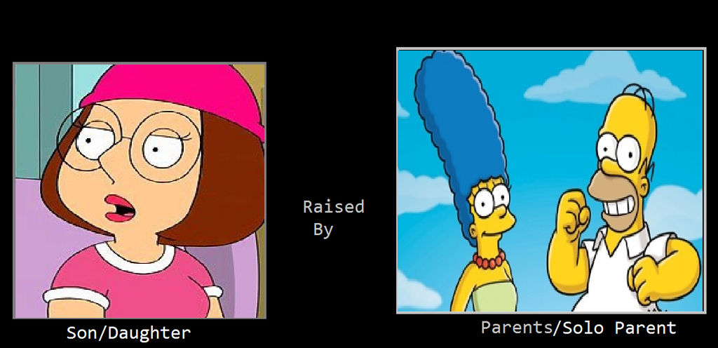 Meg Raised By Homer And Marge By Wolfblade111 On Deviantart