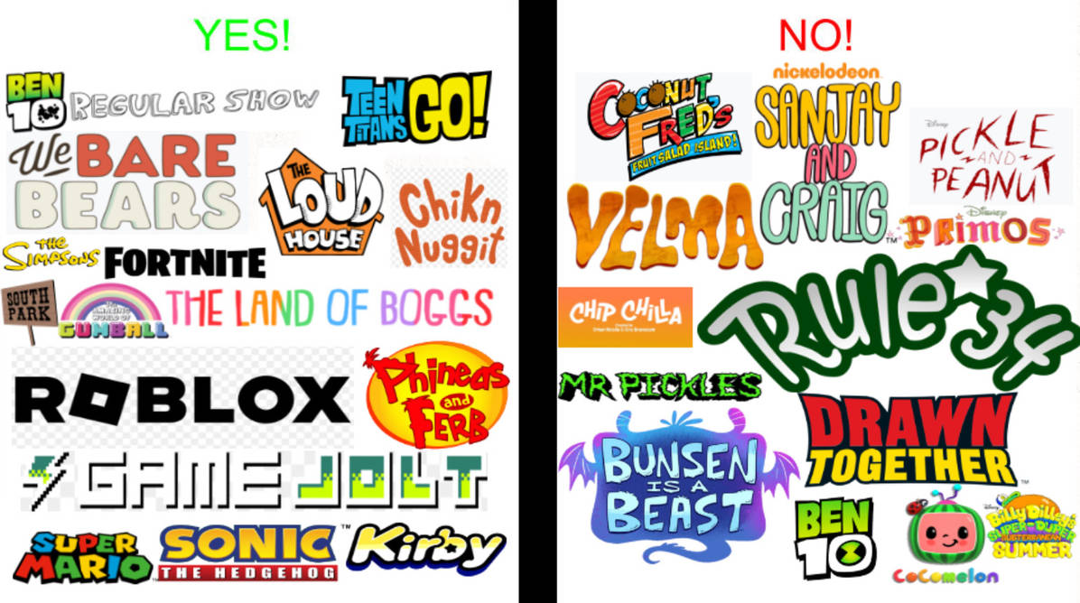My Yes And No List by McCurdyD on DeviantArt My Yes And No List by McCurdyD on DeviantArt