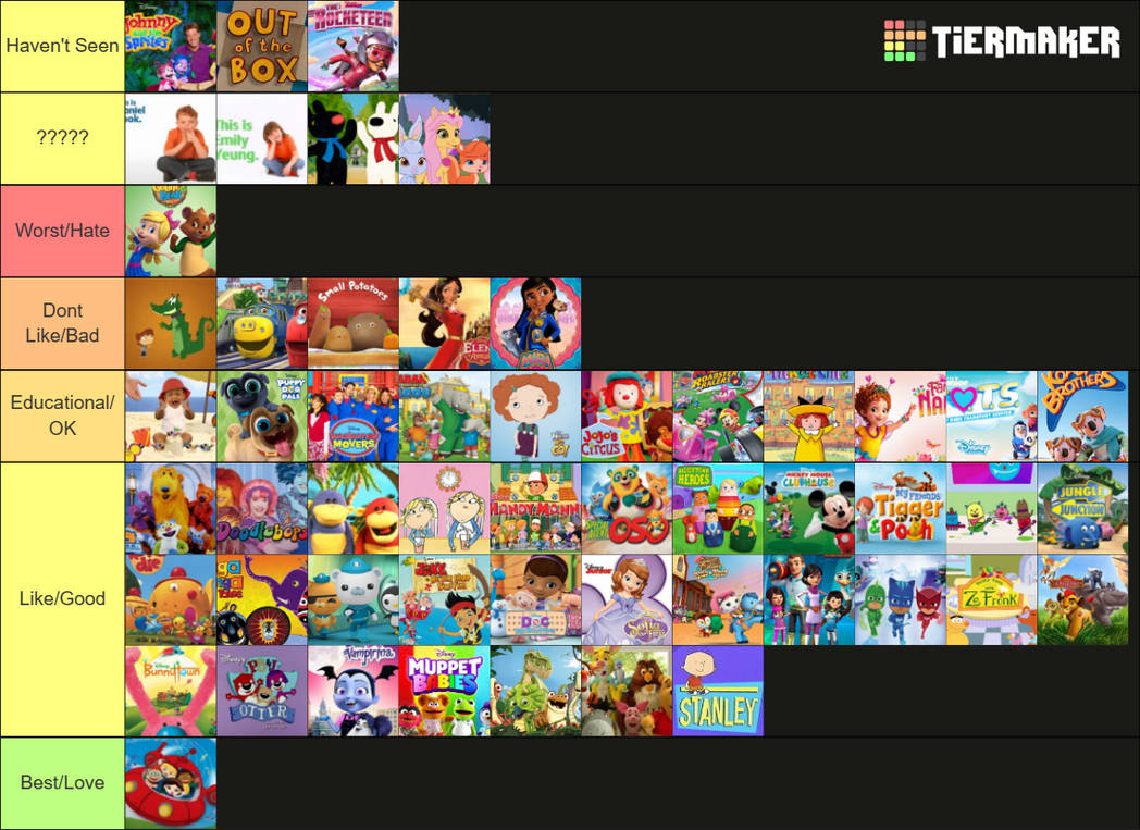 My Disney Junior Tier List By Ajthebusguy On DeviantArt my-disney-junior-tier-list-by-ajthebusguy-on-deviantart