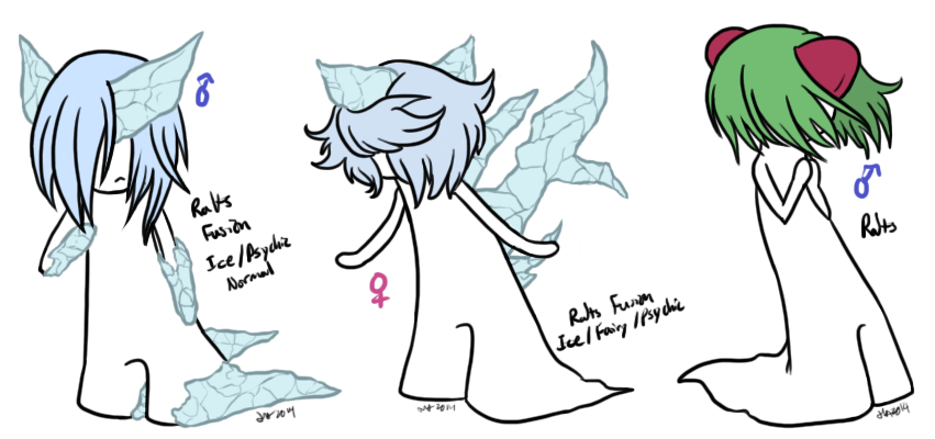 Elsa X Sydney Clutch Closed By Kikilime On Deviantart