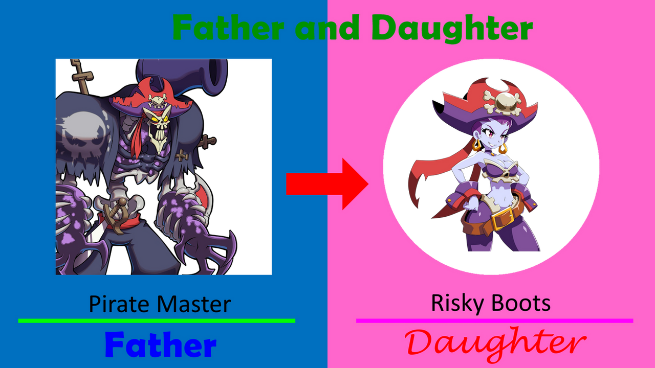 Father And Daughter Meme Pm And Risky Boots By Corpraythemightyhero On Deviantart