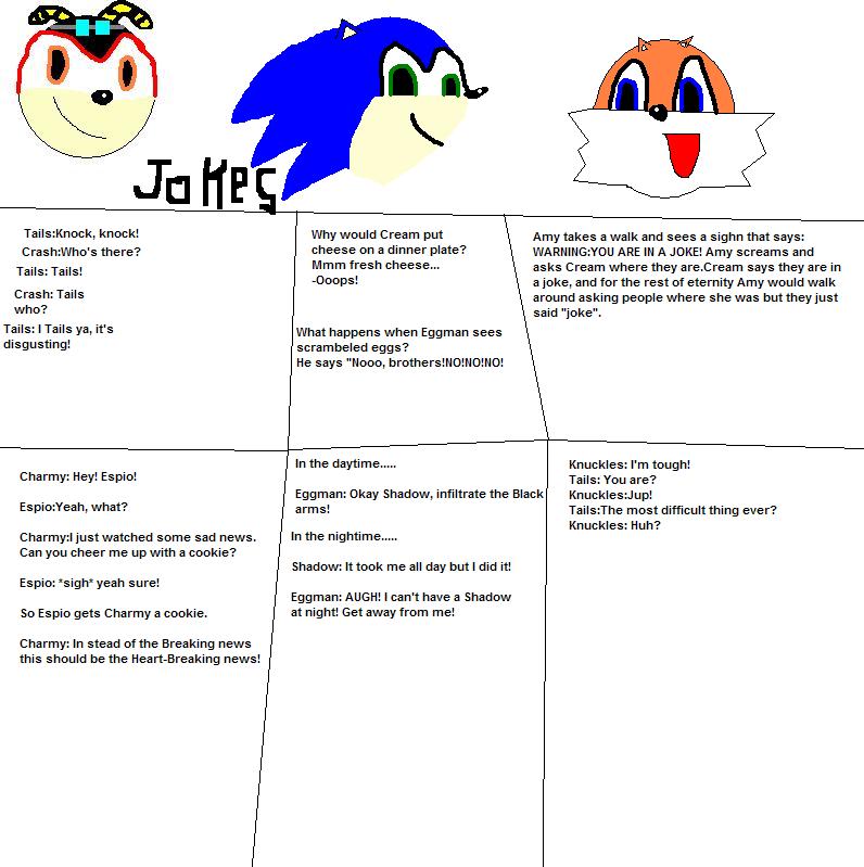 SoNiC jOkEs by Bandicooty on DeviantArt