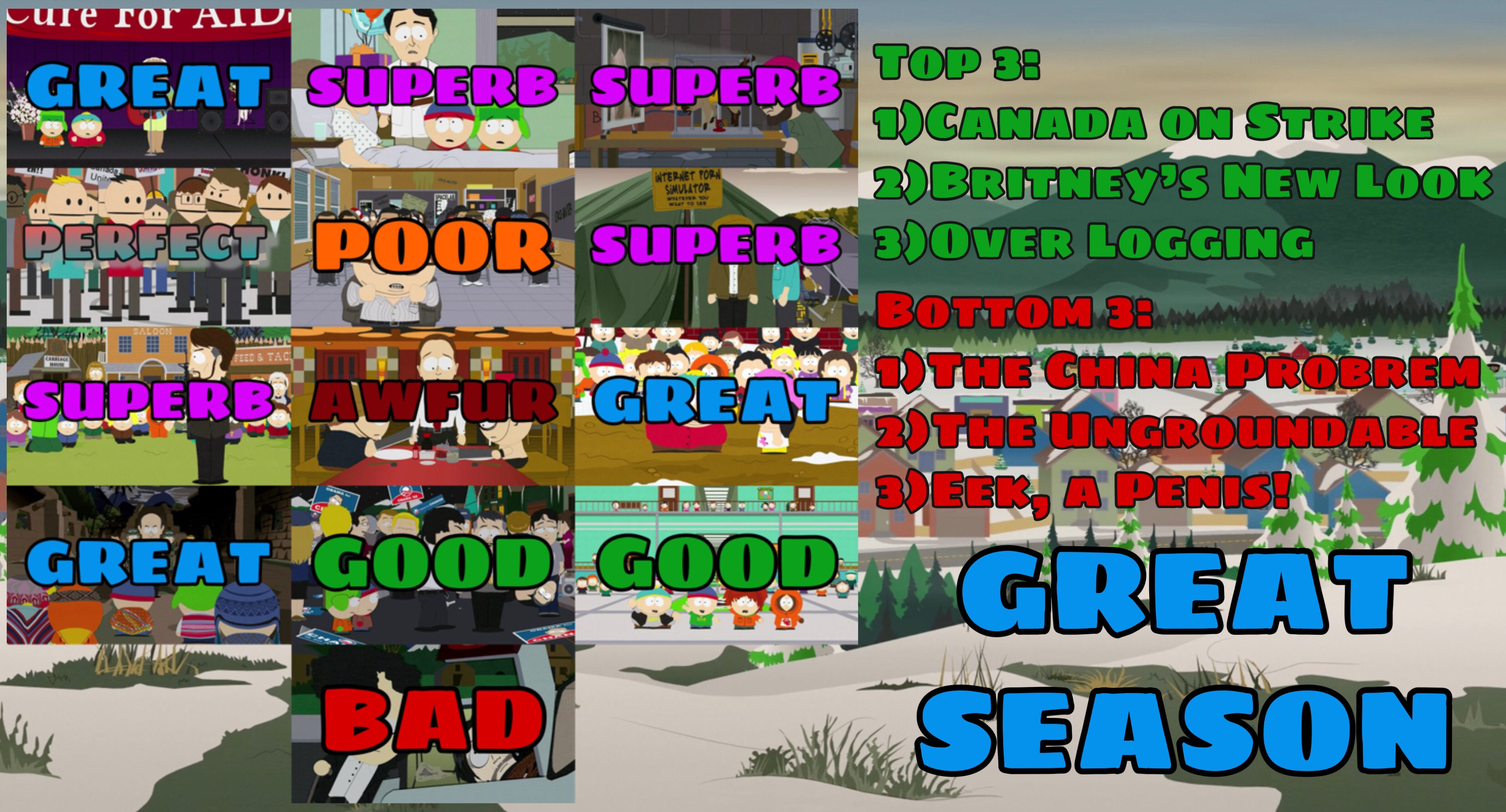 South Park Season 12 Scorecard by allcoma on DeviantArt South Park Season 12 Scorecard by allcoma on DeviantArt