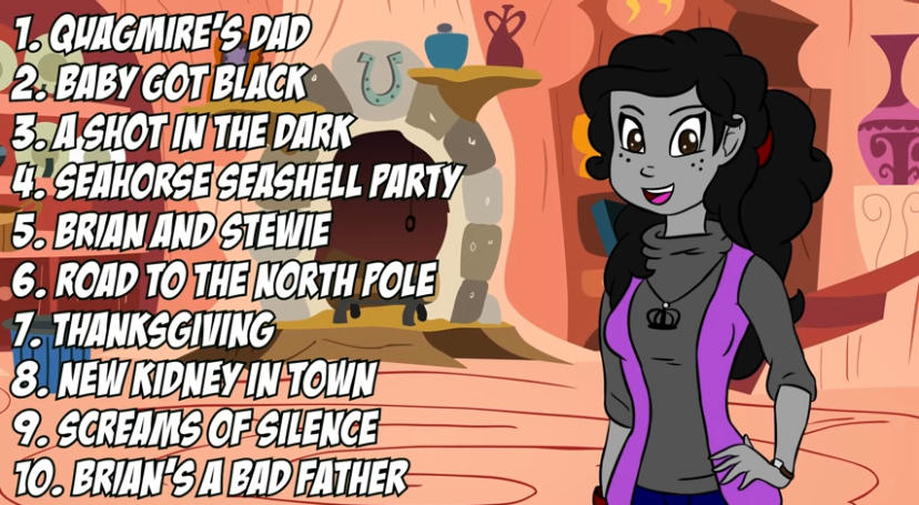 Family Guy Season 13 Scorecard by allcoma on DeviantArt Family Guy Season 13 Scorecard by allcoma on DeviantArt