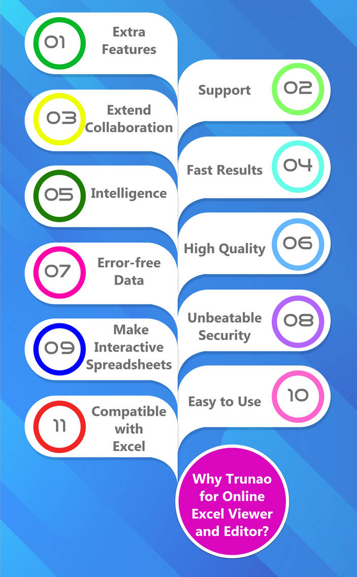 Why Trunao For Online Excel Viewer And Editor By Turnao On DeviantArt why-trunao-for-online-excel-viewer-and-editor-by-turnao-on-deviantart