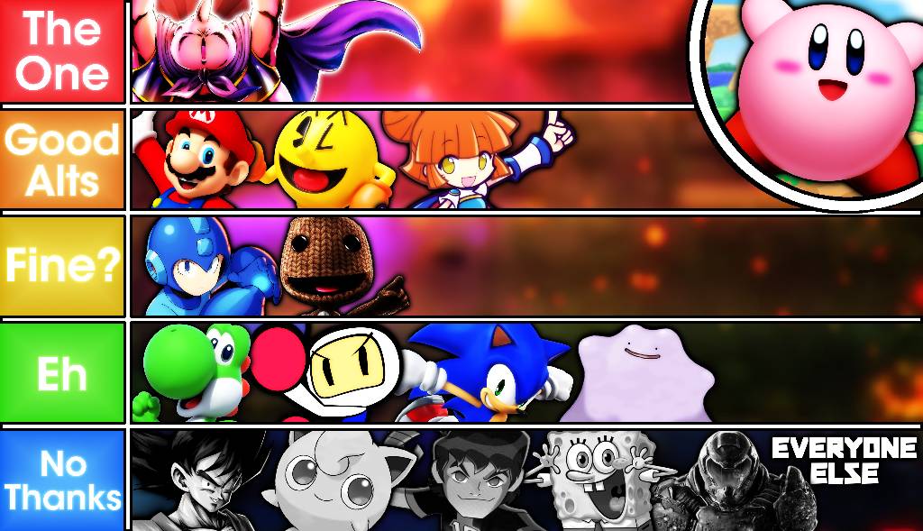 Kirby MU Tier List! by Ty50nTheSkeleton on DeviantArt Kirby MU Tier List! by Ty50nTheSkeleton on DeviantArt
