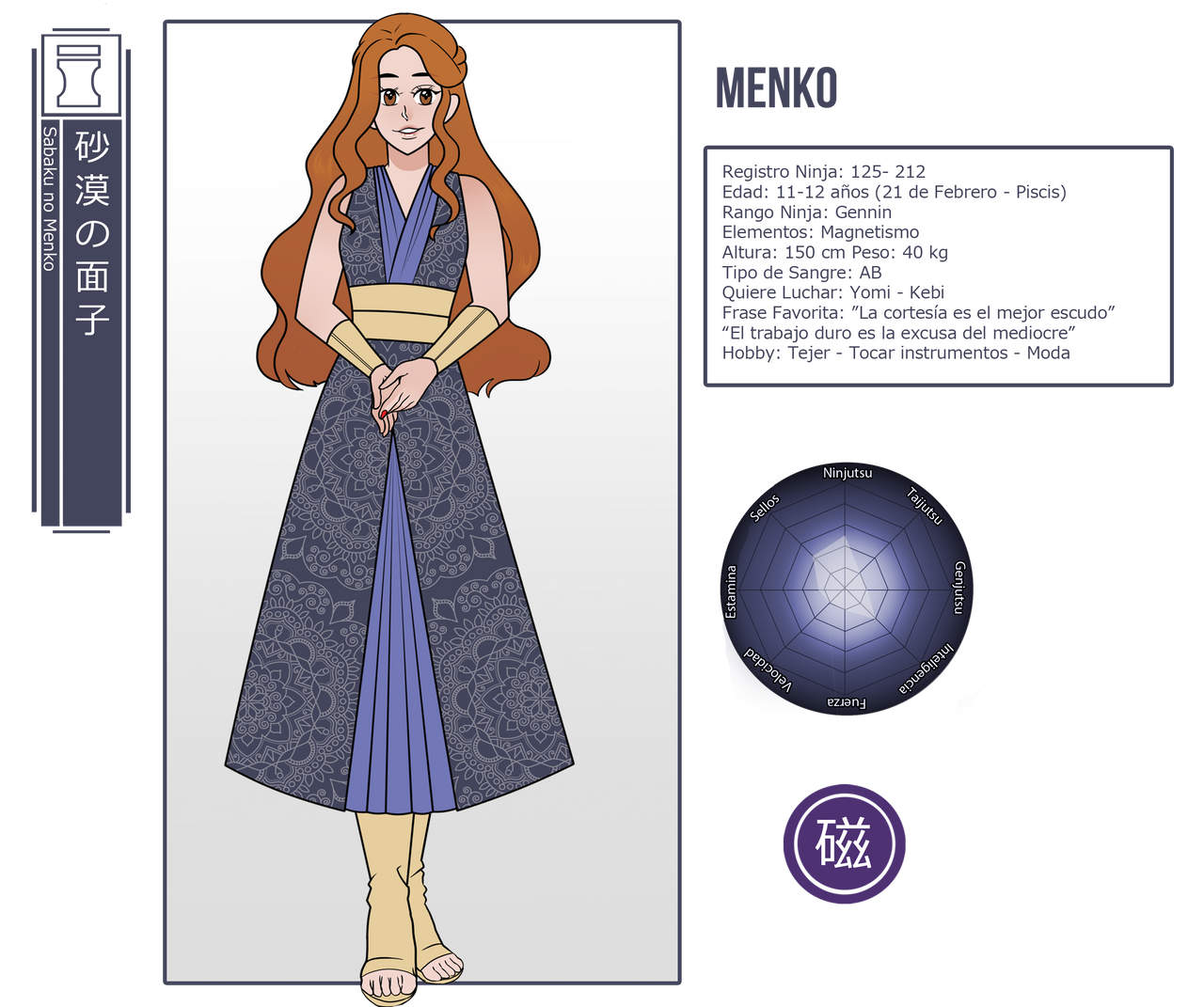 Wofng Menko By Wofng Admin On Deviantart